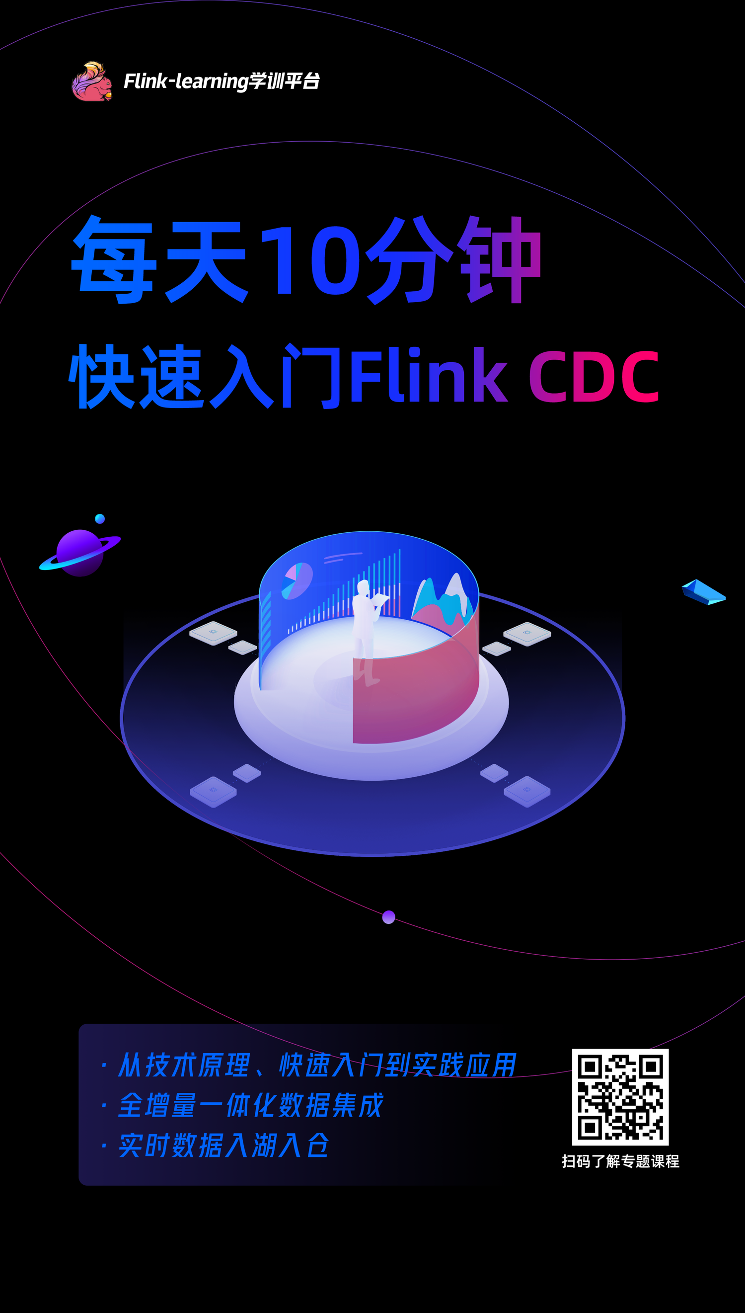 Flink MongoDB CDC 在 XTransfer 的生产实践|Flink CDC 专题-阿里云开发者社区 Flink MongoDB CDC 在 XTransfer 的生产实践|Flink CDC 专题-阿里云开发者社区