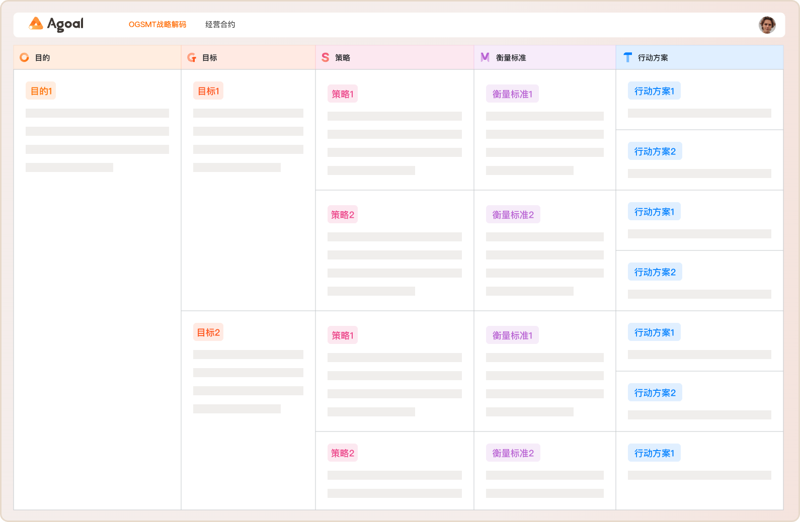 Agoal-为企业战略落地保驾护航