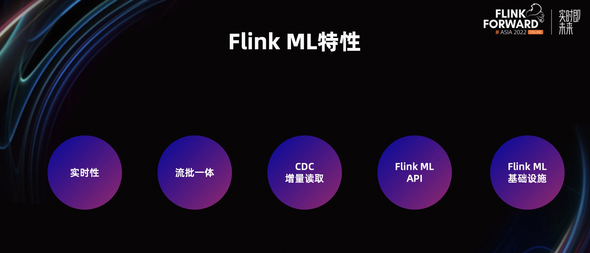 基于 Flink ML 搭建的智能运维算法服务及应用-阿里云开发者社区