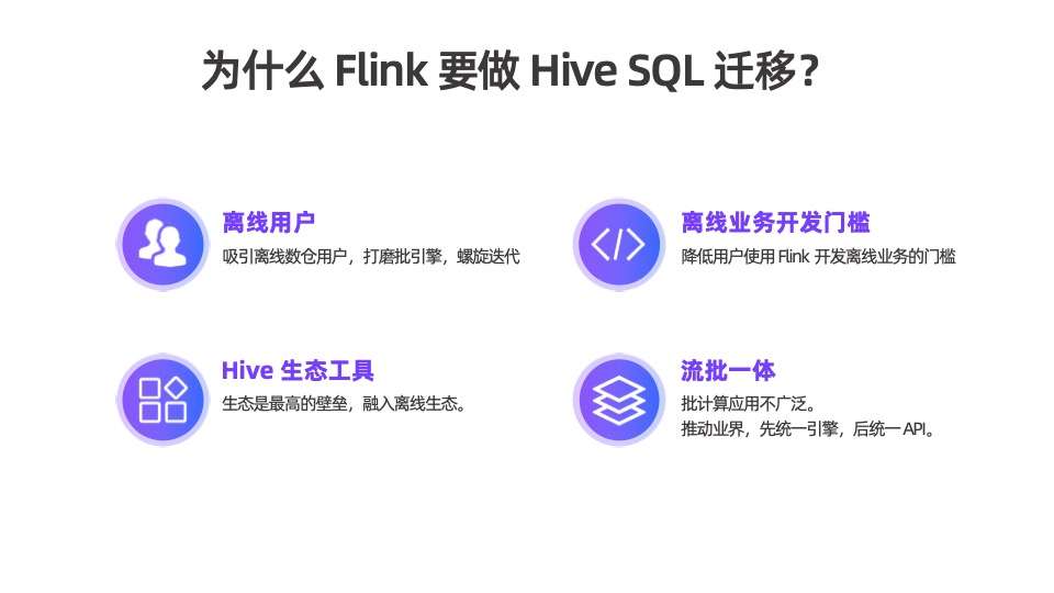 Flink 1.16：Hive SQL 如何平迁到 Flink SQL-阿里云开发者社区