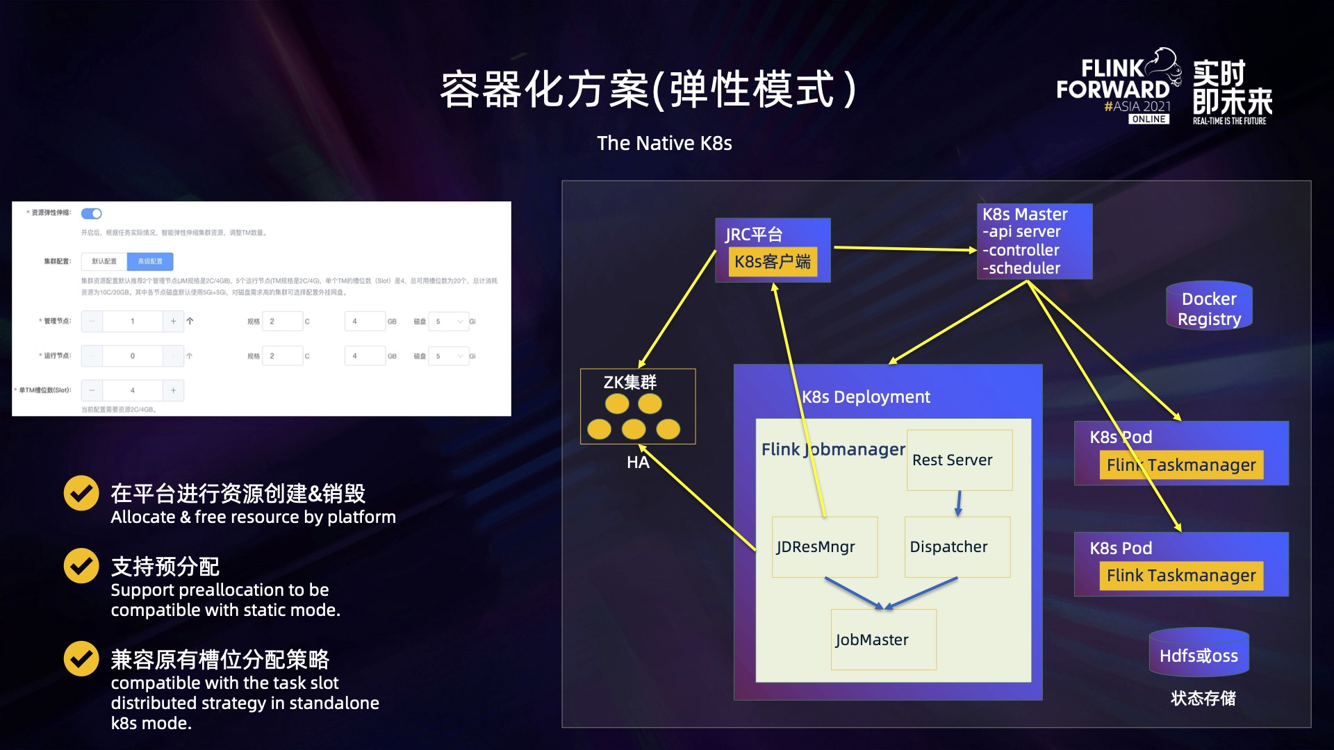 大数据 - Continuous optimization practice of Flink on K8s in JD.com - 个人文章 - SegmentFault 思否