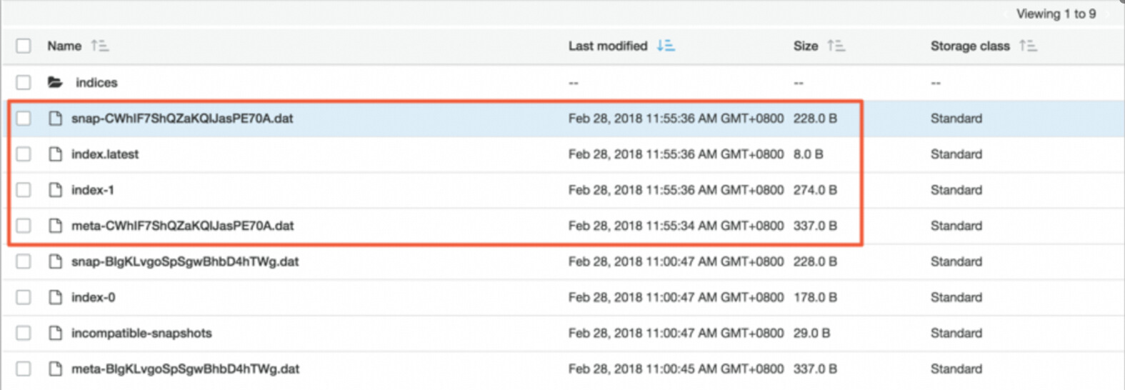 Migrating from AWS OpenSearch to Alibaba Cloud Elasticsearch: A Step-by-Step Guide - Alibaba ...