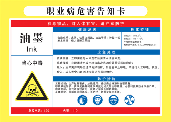 [USD 4.52] Ink Occupational Disease Hazard Notification Card Chemical ...