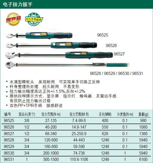 SATA世达工具 电子扭力扳手 96525 96526 96527 96531 96532