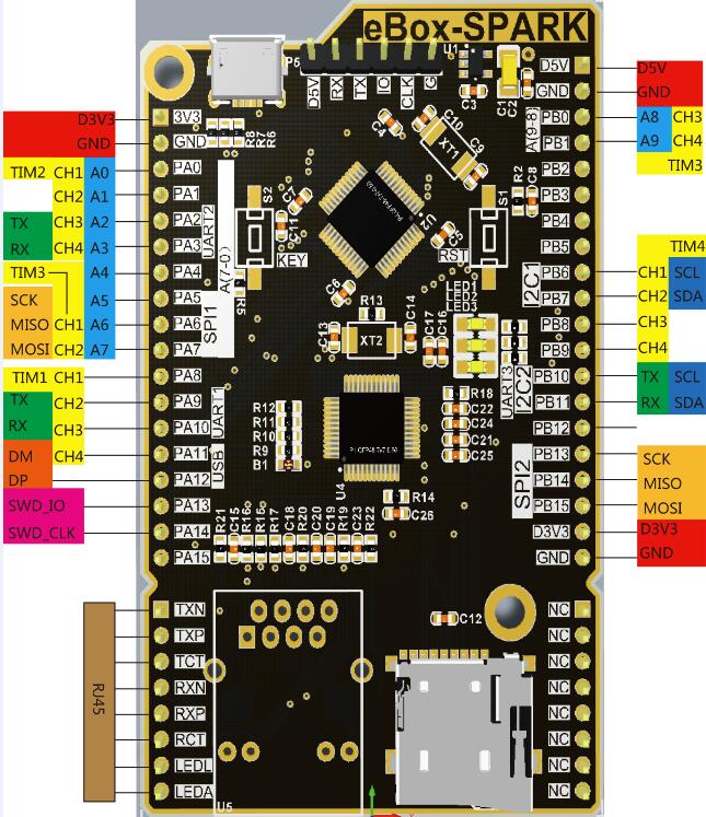 玩转物联网!ebox Stm32开发板w5500 Wifi模块,真的香吗? Arduino 淘宝好物网