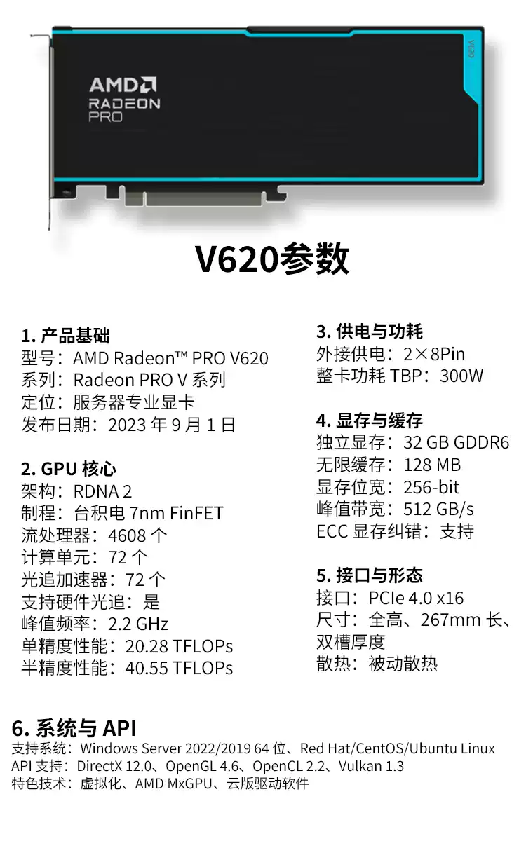 AMD V520/V620/CG620 虚拟化显卡全新工包现货质保3年含税