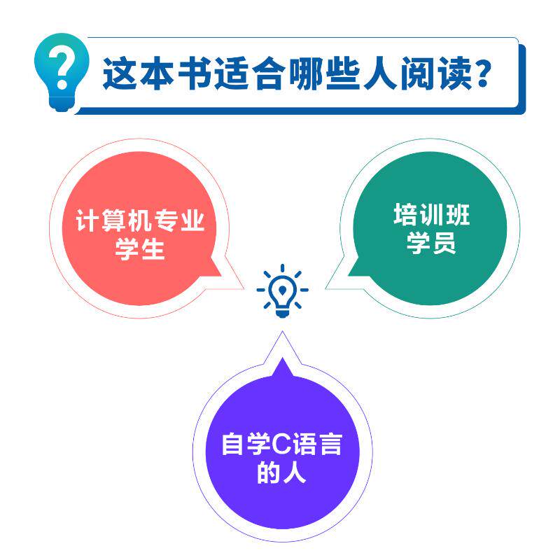 C语言与python哪个更适合现代编程需求？ 生活 淘宝百科网 5912