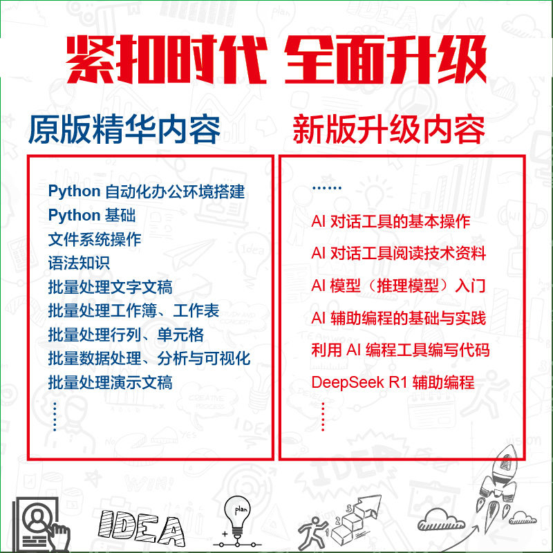 超简单用PYTHON+DEEPSEEK+AI让EXCEL飞起来，零基础也能轻松掌握AI优化工作流程！-办公自动化软件新-淘宝百科网