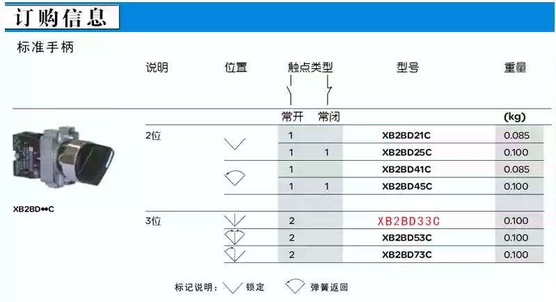 施耐德正品三位选择开关XB2-BD33C旋转开关 ZB2-BE101C旋钮开关
