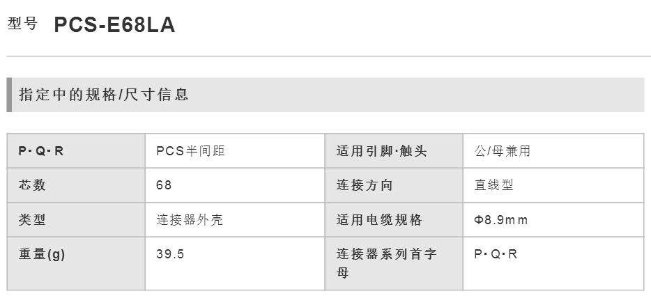 [USD 23.96] PCR Connector assembly housing PCS-E50LPA PCS-E68LA PCS ...