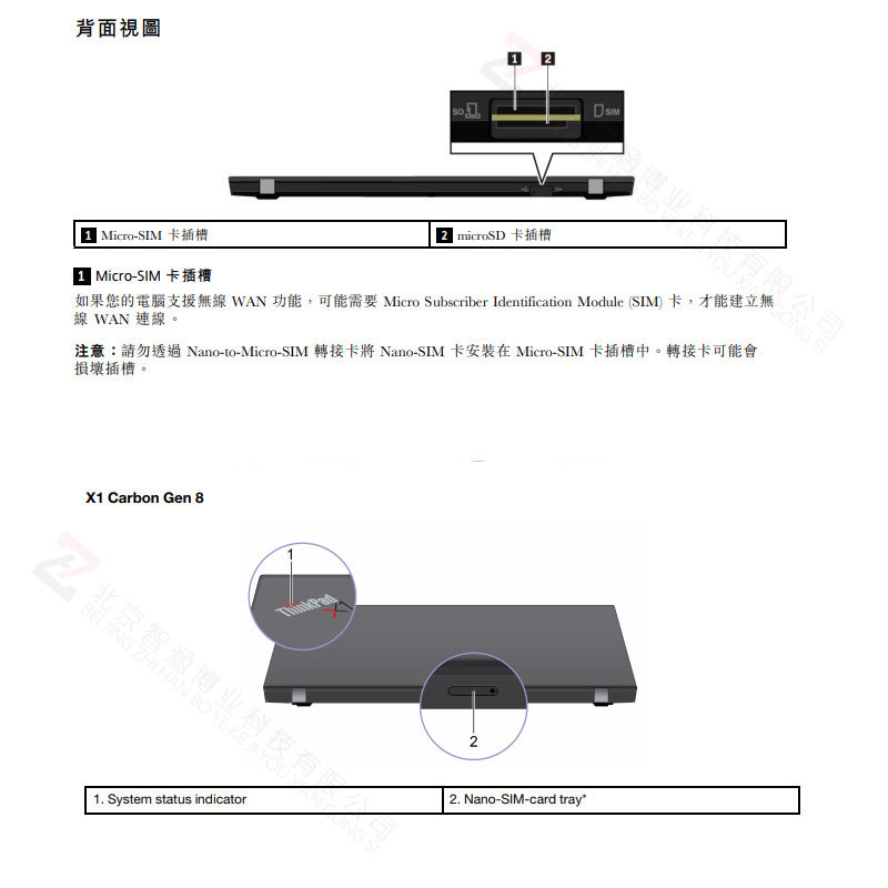 [USD 18.07] Thinkpad X1 carbon 5th 6th 7th 8th 9th Original 4G SIM ...