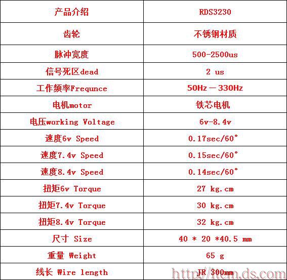 RDS3230达盛舵机30kg大扭力 8.4v数字数码双轴舵机机器人大扭矩-阿里巴巴