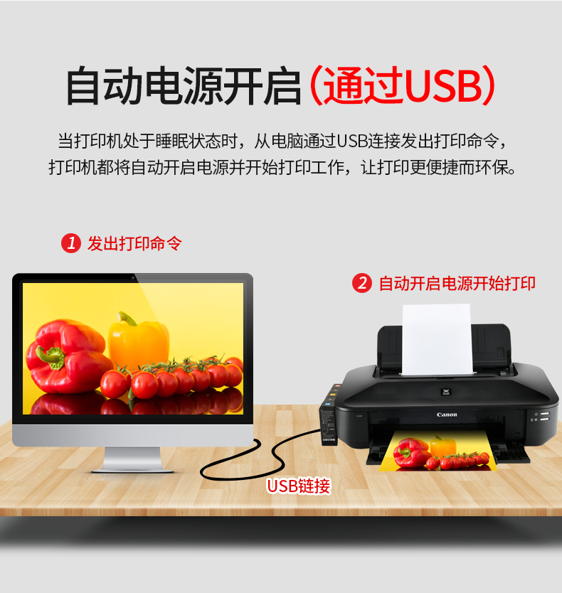 佳能IX6780彩色照片连供厚纸图文办公无线喷墨不干胶A3+打印机CAD-阿里巴巴