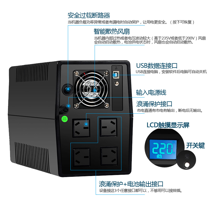 Shanke UPS uninterruptible power supply 2000VA1200W Home office computer server power outage ...