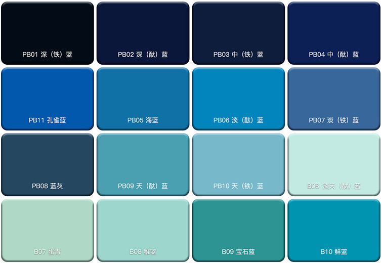 供应劳尔彩臻油漆B04银灰B05海灰丙烯酸双组份金属漆-阿里巴巴