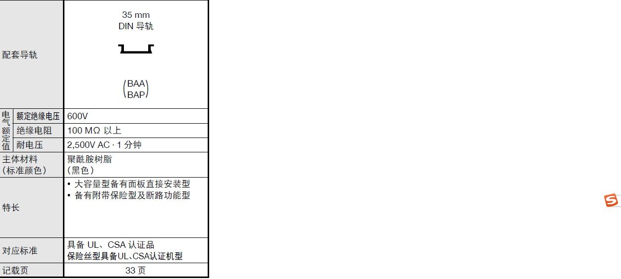 原装IDEC 和泉 接线端子台端板 BNDE15W-阿里巴巴