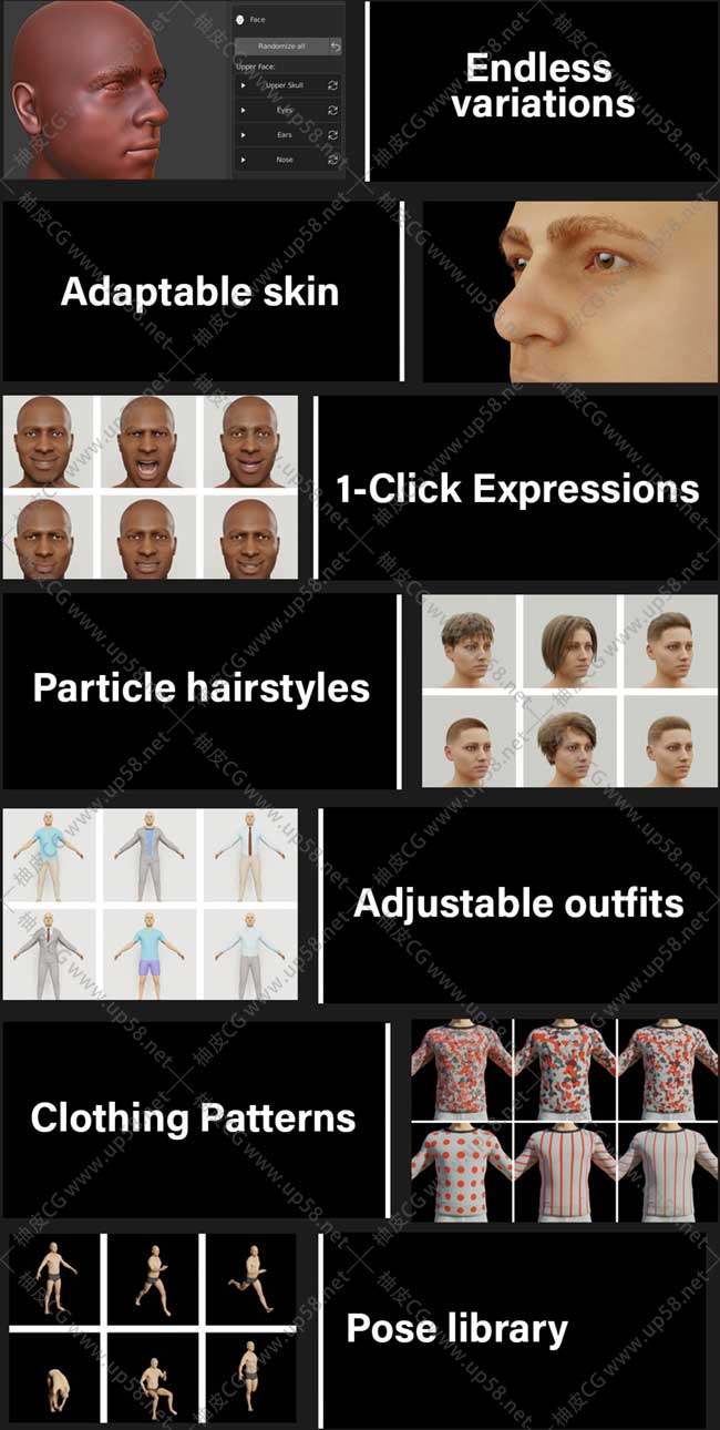 Blender人体生成器插件 Human Generator V2 - 柚皮CG