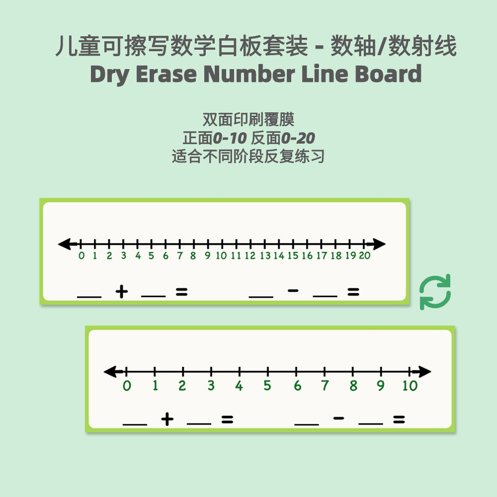 Kids digital shaft addition and subtraction operational whiteboard ...