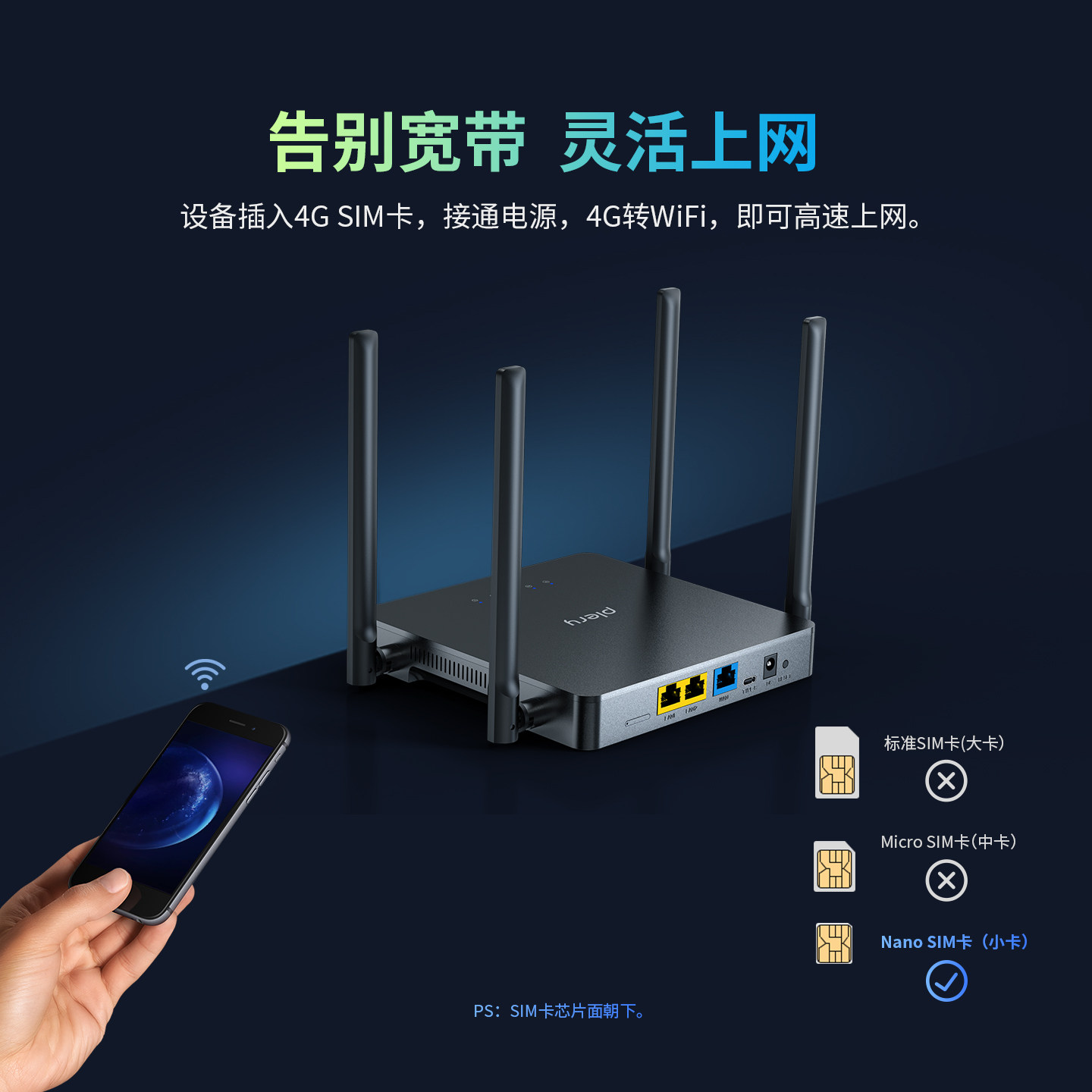 25年必买！普锐R624 4G插卡路由器避坑指南｜300M全网通随身WiFi实测-插卡路由器-淘宝好物网