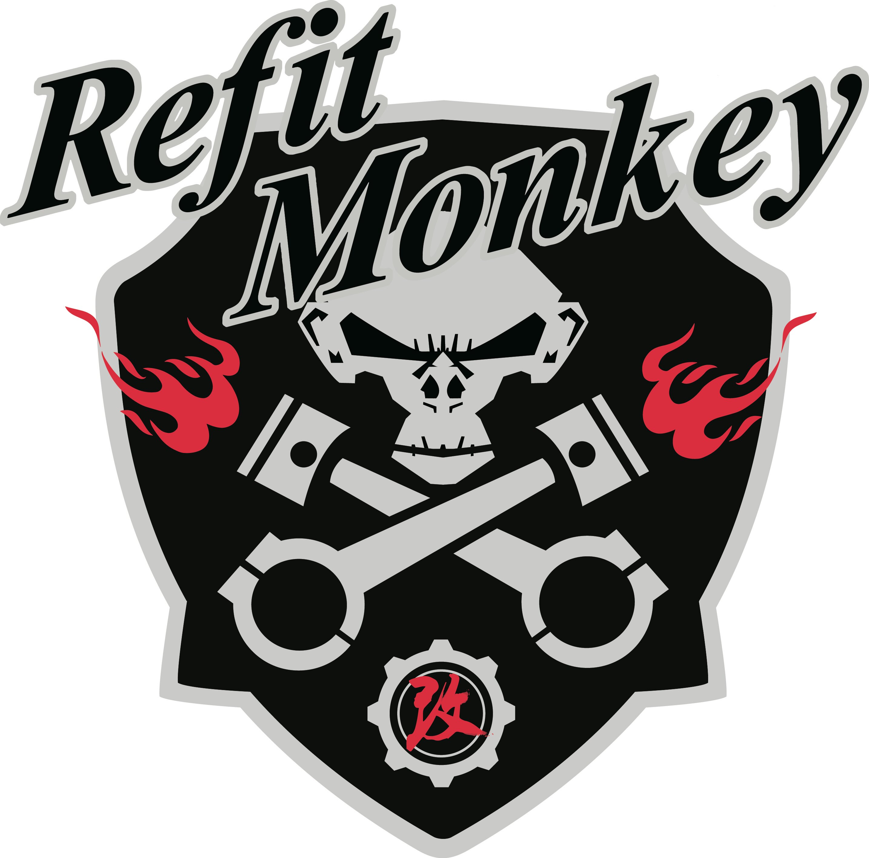 改装Monkey