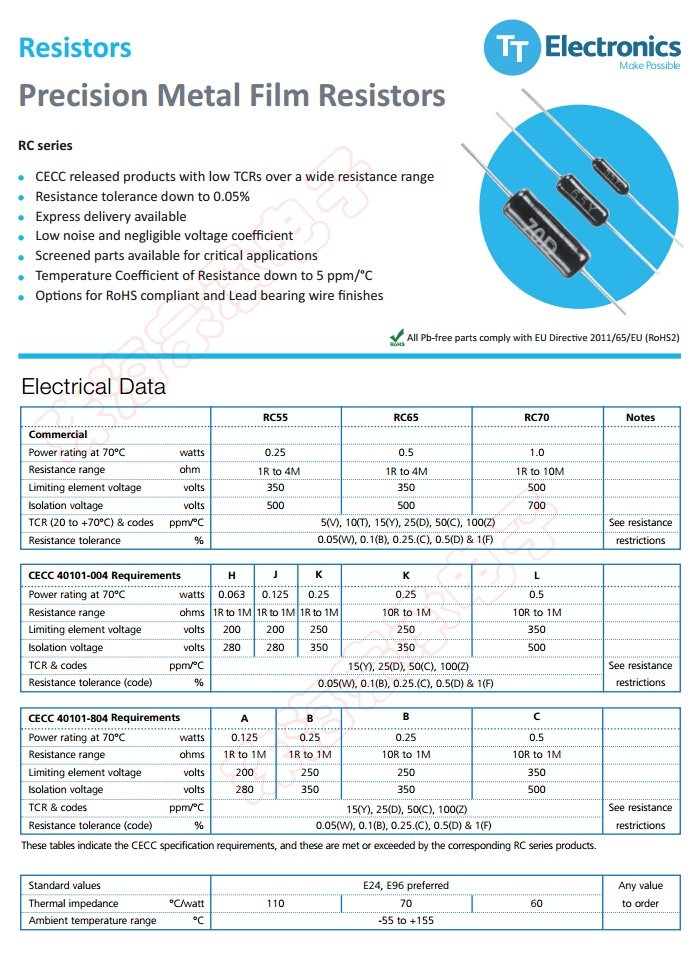 5元买10个英国WELWYN电阻？揭秘RC55精密电阻真实实力🔥-电阻-淘宝百科网