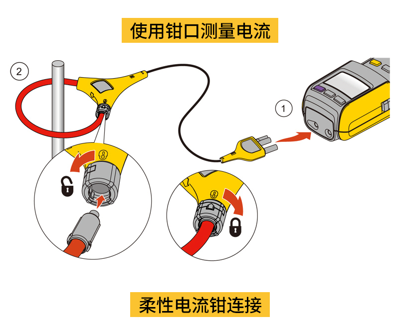 FLUKE福禄克F302+/303/F305/F312钳形万用表数字电流表F319钳型表-阿里巴巴