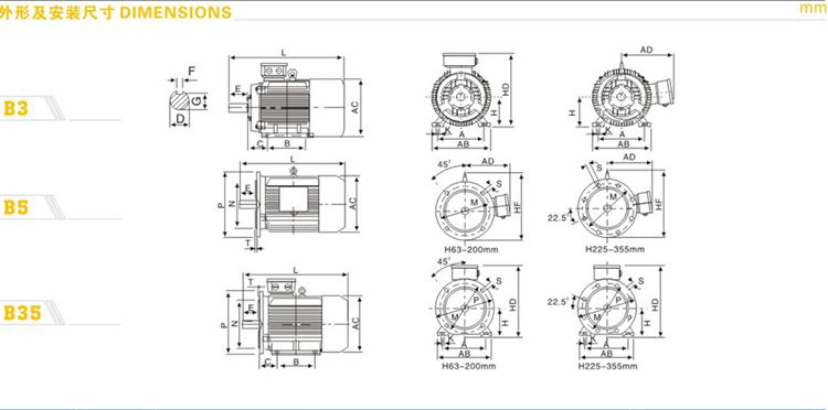 1.5KW电动机YE3/YE2-90S-2 2840转380V50Hz立式卧式高效三相异步-阿里巴巴