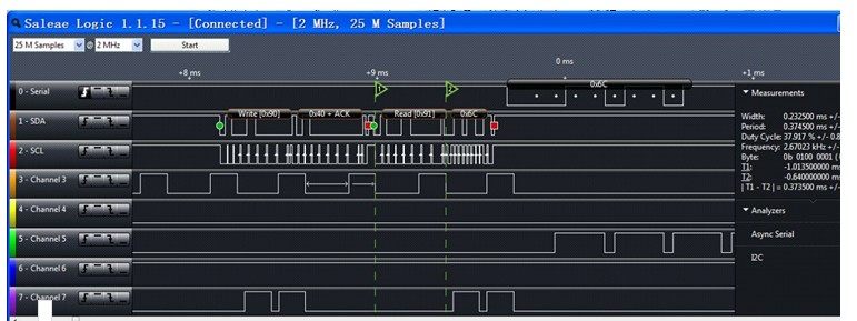 saleae逻辑分析仪 单片机ARM FPGA调试利器 24M采样8通道 XD-阿里巴巴