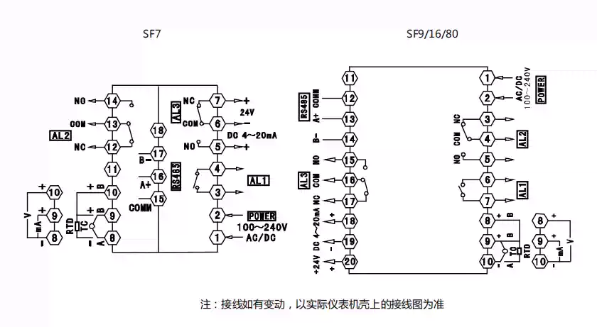 SOMMY轉速頻率表SF8-IR20B SF4-R20B SF8-R28B感測器20MA 10V WF8