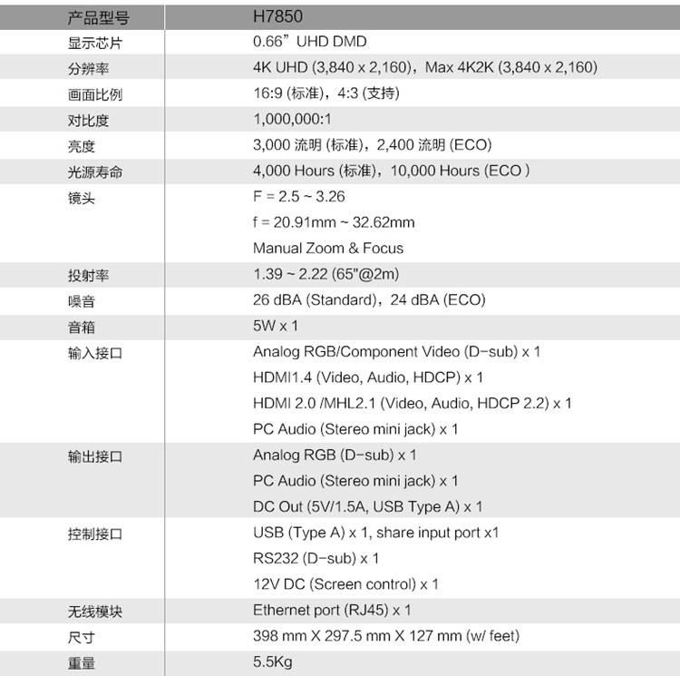 宏基H7850/H7860/V9800/P6500/P6200/P6200s高清投影机-找商网