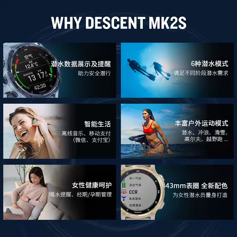 潜水爱好者的终极装备？Garmin Descent Mk3/Mk3i，你真的了解它吗？🤔🌊-潜水电脑-淘宝好物网