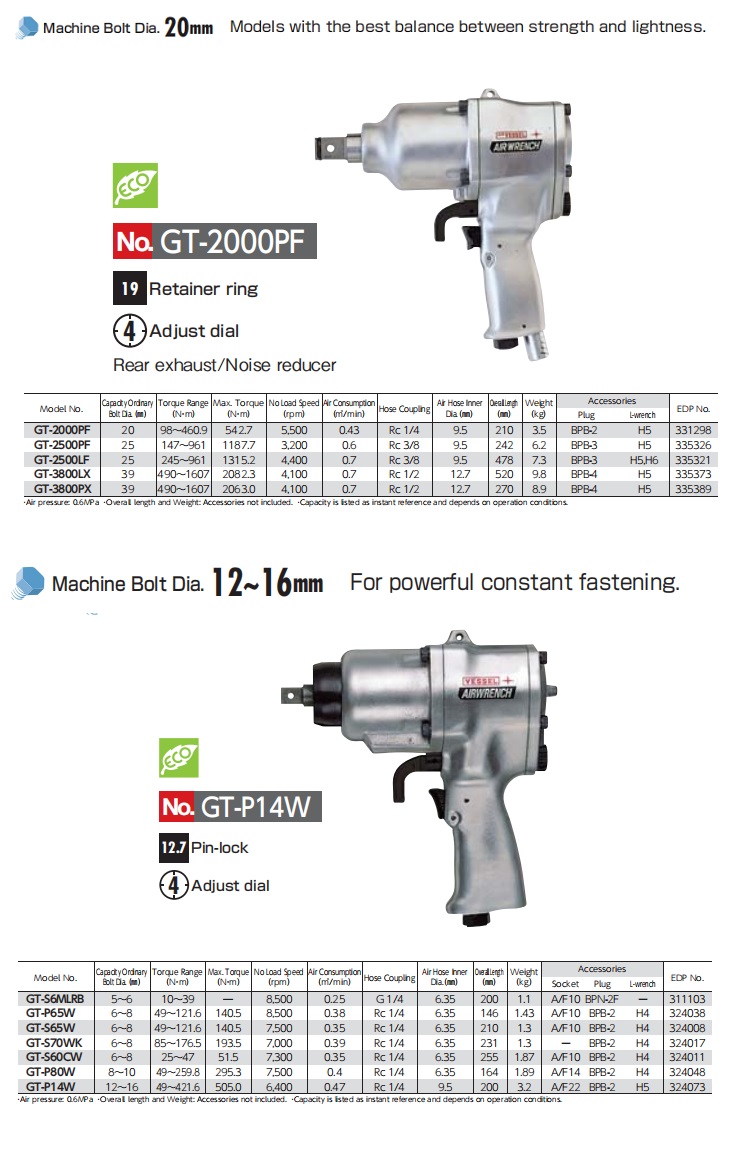 中国一级代理日本VESSEL（威威）气动工具 VESSEL气动扳手GT-P8II-阿里巴巴