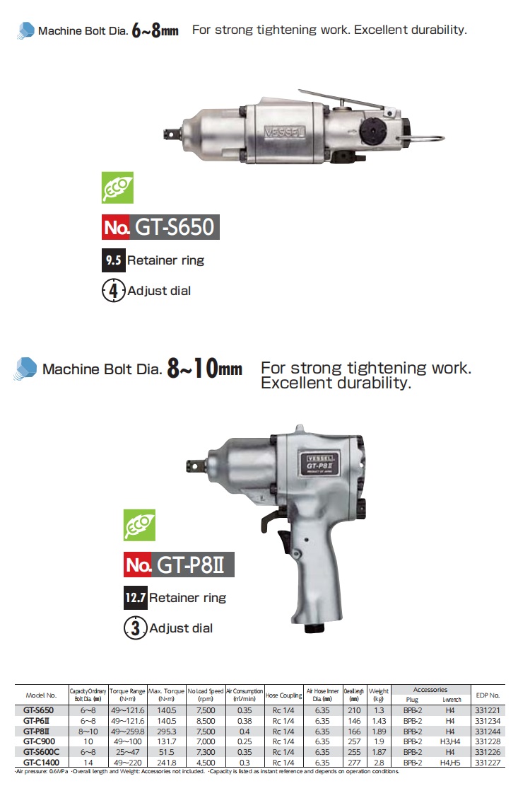中国一级代理日本VESSEL（威威）气动工具 VESSEL气动扳手GT-P8II-阿里巴巴