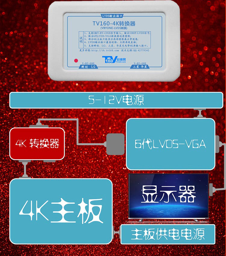 液晶电视主板维修测试仪TV160第六6代转换器TV160LVDS-转HDMI转换-阿里巴巴