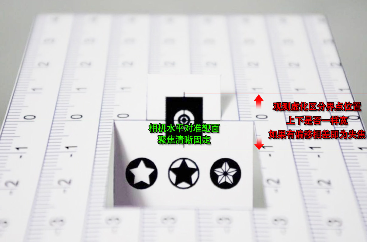 [USD 12.77] Focus test card running test chart DSLR camera DV camera ...