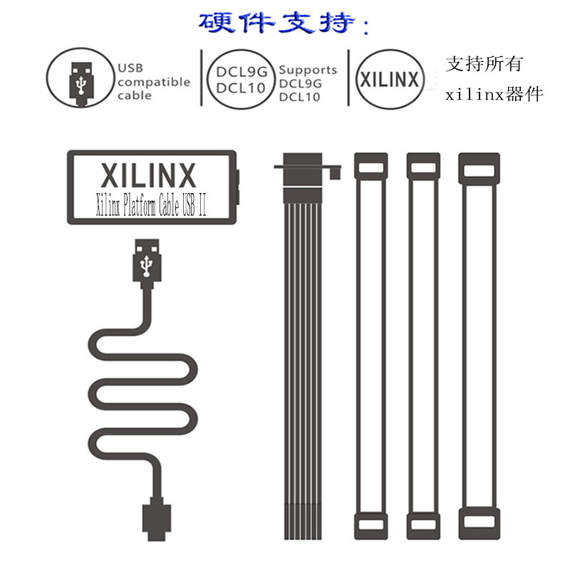 FPGA/CPLD烧录神器——Xilinx DLC9G仿真器深度测评🧐--淘宝好物网