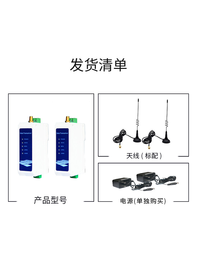 LoRa Wireless Communication Module RS485/232 Serial Transparent ...