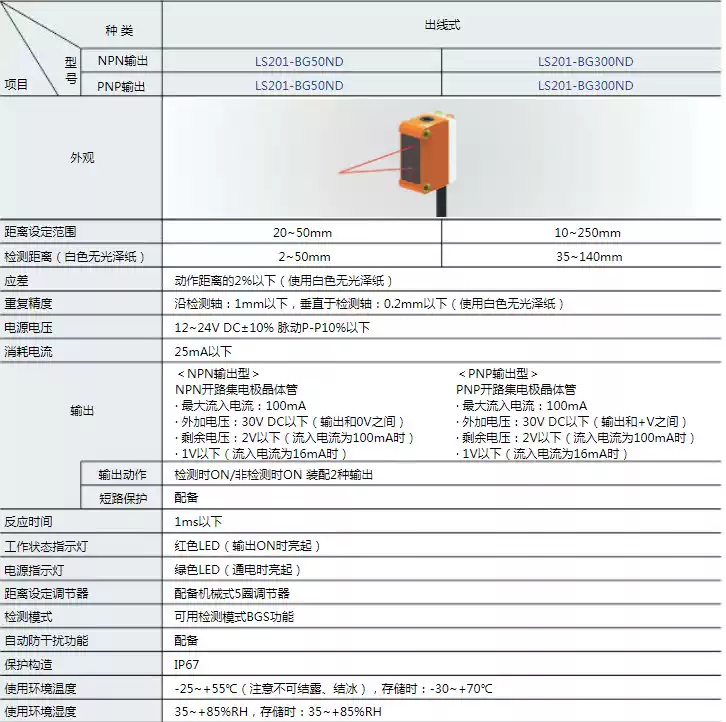 华怡丰LS201-BG50ND/300ND光电开关传感器小光斑漫反射传感器促销