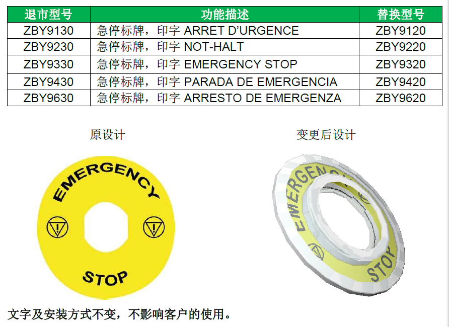 [USD 6.99] Original genuine Schneider Emergency deregistration plate ...