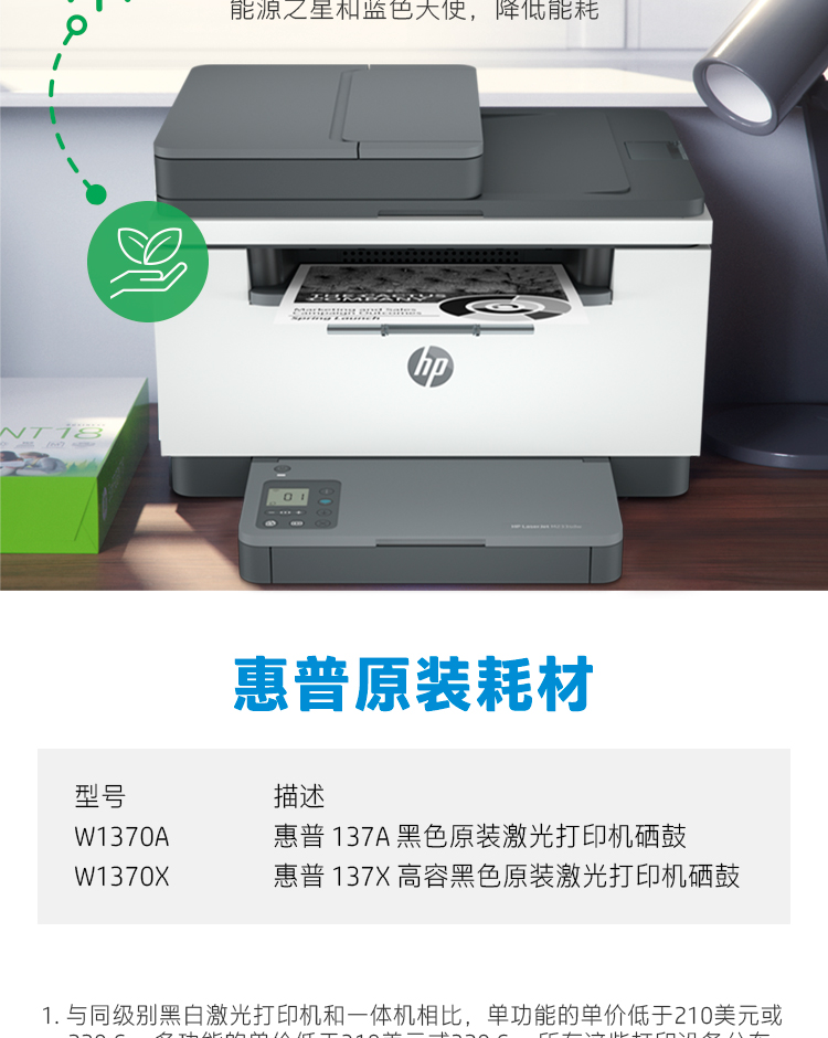 Hp惠普233dw_M232dwc_208dw黑白激光打印机 办公自动双面复印扫描-阿里巴巴