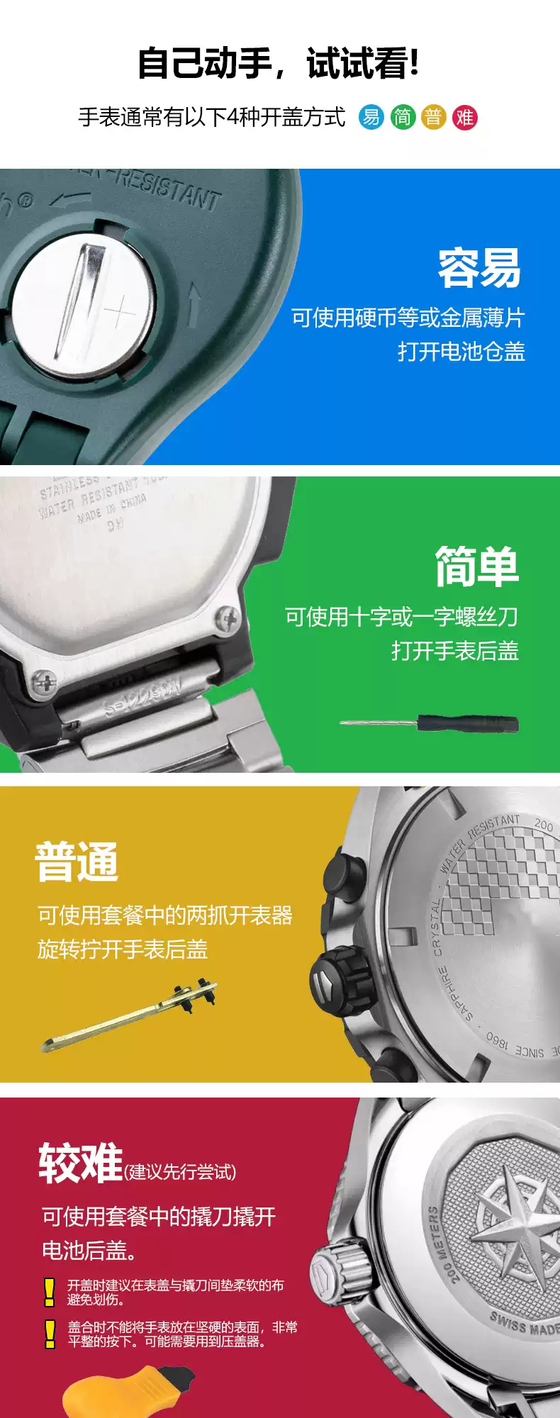 適用CASIO 5058 5344 5361 MTP- 1290 VD01 V001 V004 V005 V008男手錶電池CASIO劍魚水鬼 ...