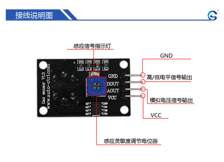 mq5传感器,传感器,传感器的分类(第9页)_大山谷图库