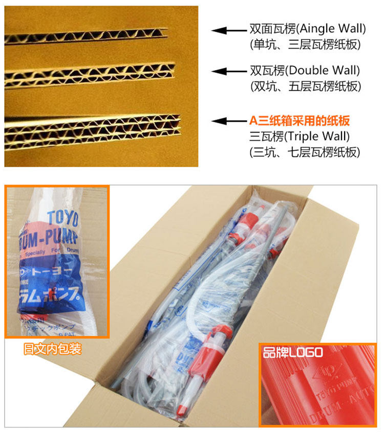 日本TOYO东洋/三宅手动塑料抽油泵大油抽 TP-055耐酸碱油抽-阿里巴巴