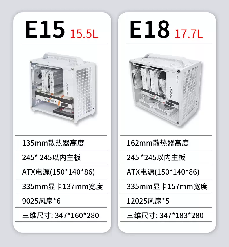 笨牛E15迷你机箱支援双塔风冷 mATX小主机适用A4便携手提