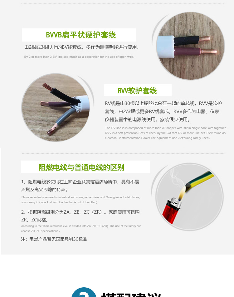 郑州三厂电线BVR2.5/4平方多股软线1.5/6铜线家用工装电缆接地线-阿里巴巴