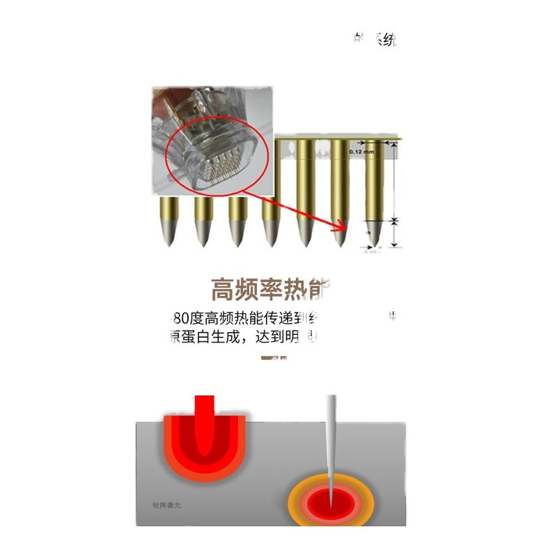 伊诺思INUS黄金RF微针怎么用才不翻车？保姆级抗衰操作指南来了！_电子美容仪器械_淘宝美妆网