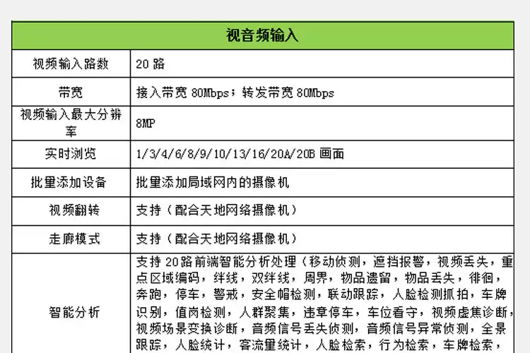 天地偉業4K 雙盤位網路錄影機TC-R1220