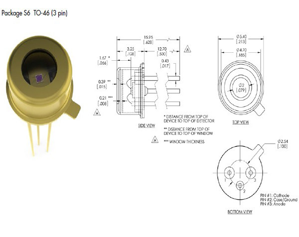 IAG080X Indium gallium arsenic Avalanche photodiode InGaAs APD Germany ...