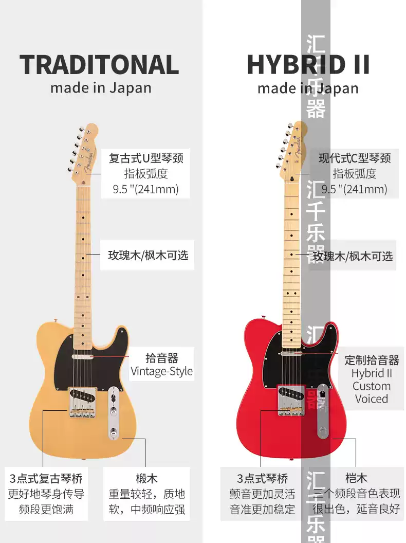 Fender日芬电吉他 Hybrid II融合系列 ST Tele电吉他演奏配备