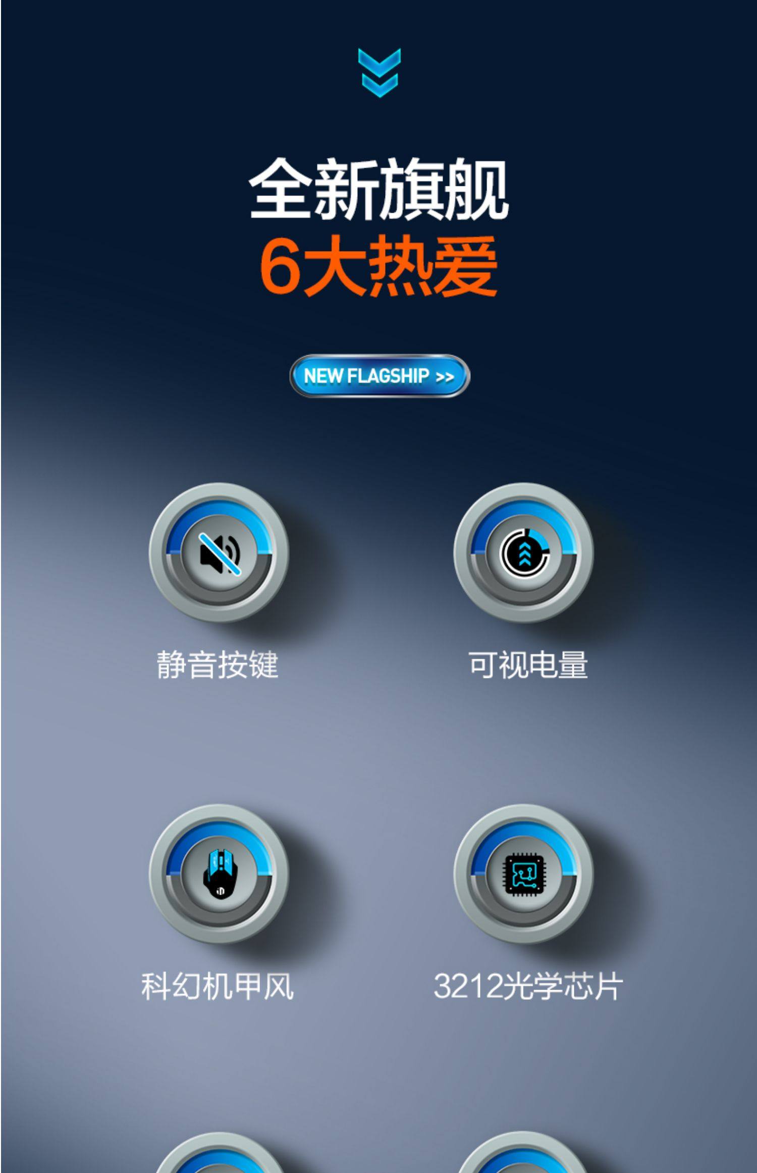 Inphic F9 Mecha Wireless Mouse User Manual